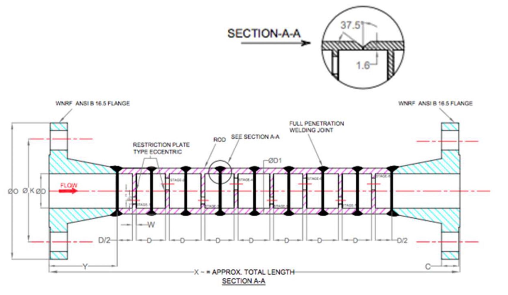 Multi-stage restriction Orifice Assembly | Hydropneumatics Private Limited